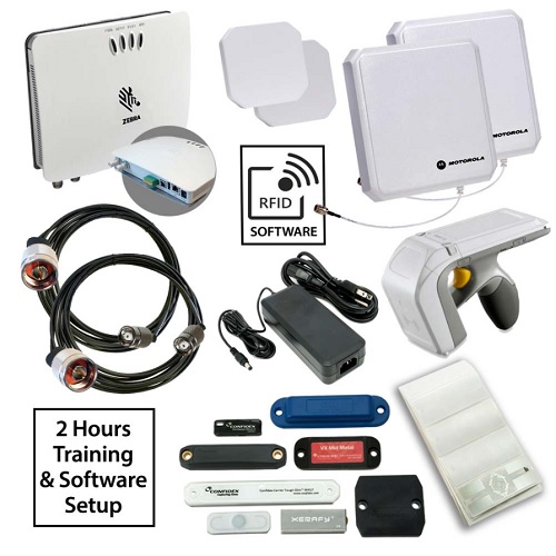 RFID Development Kits - The RFID Factory Experts