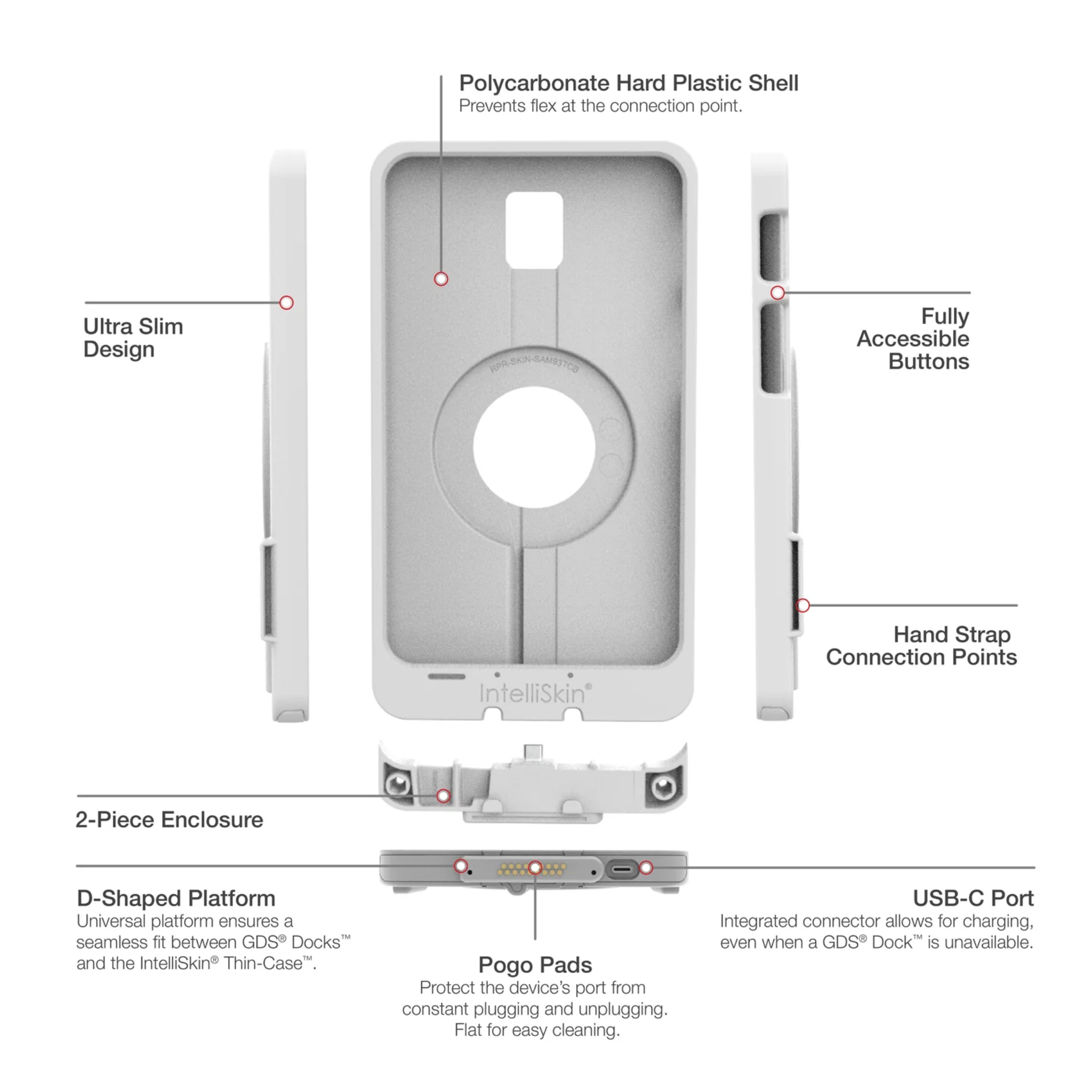 RAM-GDS-SKIN-SAM93-TCD-GRY - RAM IntelliSkin Thin-Case [Tab Active5/3]
