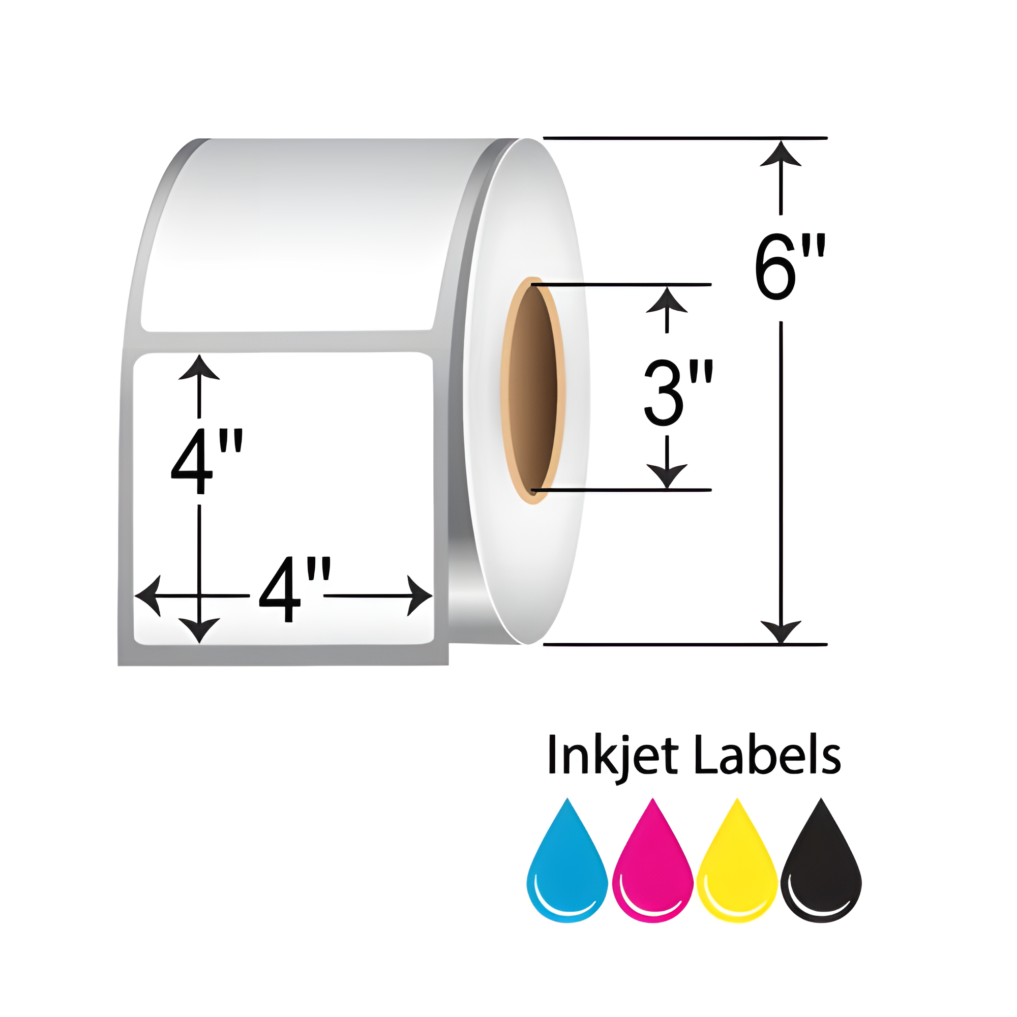 L-IJ-MF44815R-36 - BarcodeFactory 4x4 Inkjet Label [Non-Perforated ...